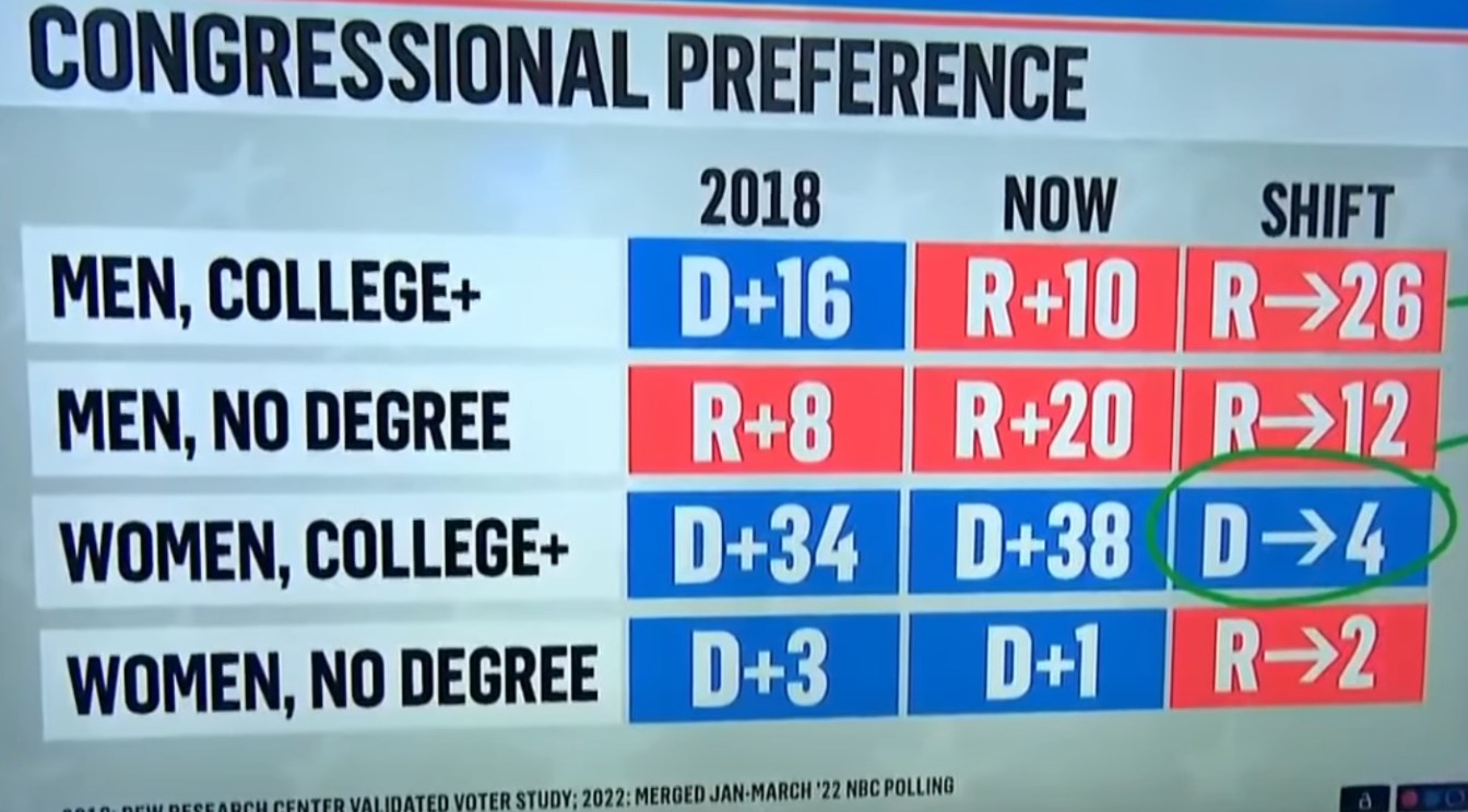 My notes for my call-in to the Duane Lester Show this morning | WINTERY ...